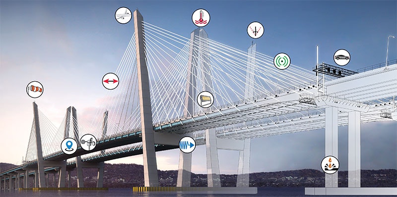 Swinging Vehicle Bridge