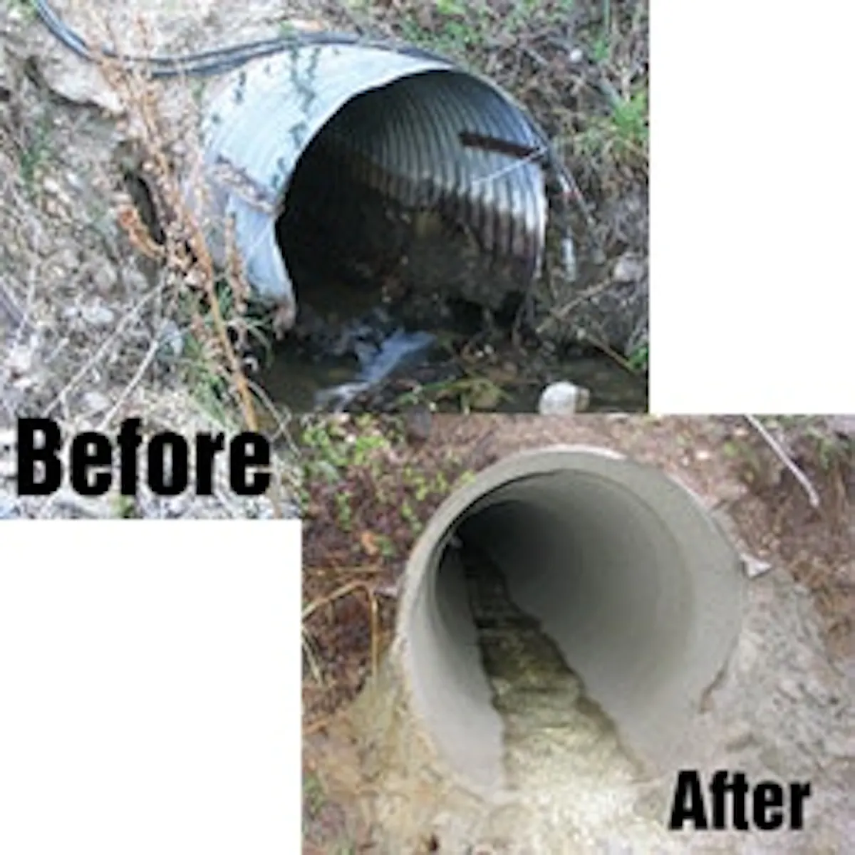 Concrete pipe | Roads and Bridges