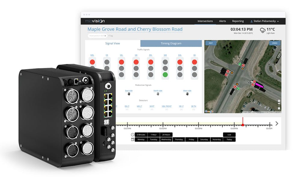 ITS traffic monitoring | Roads and Bridges